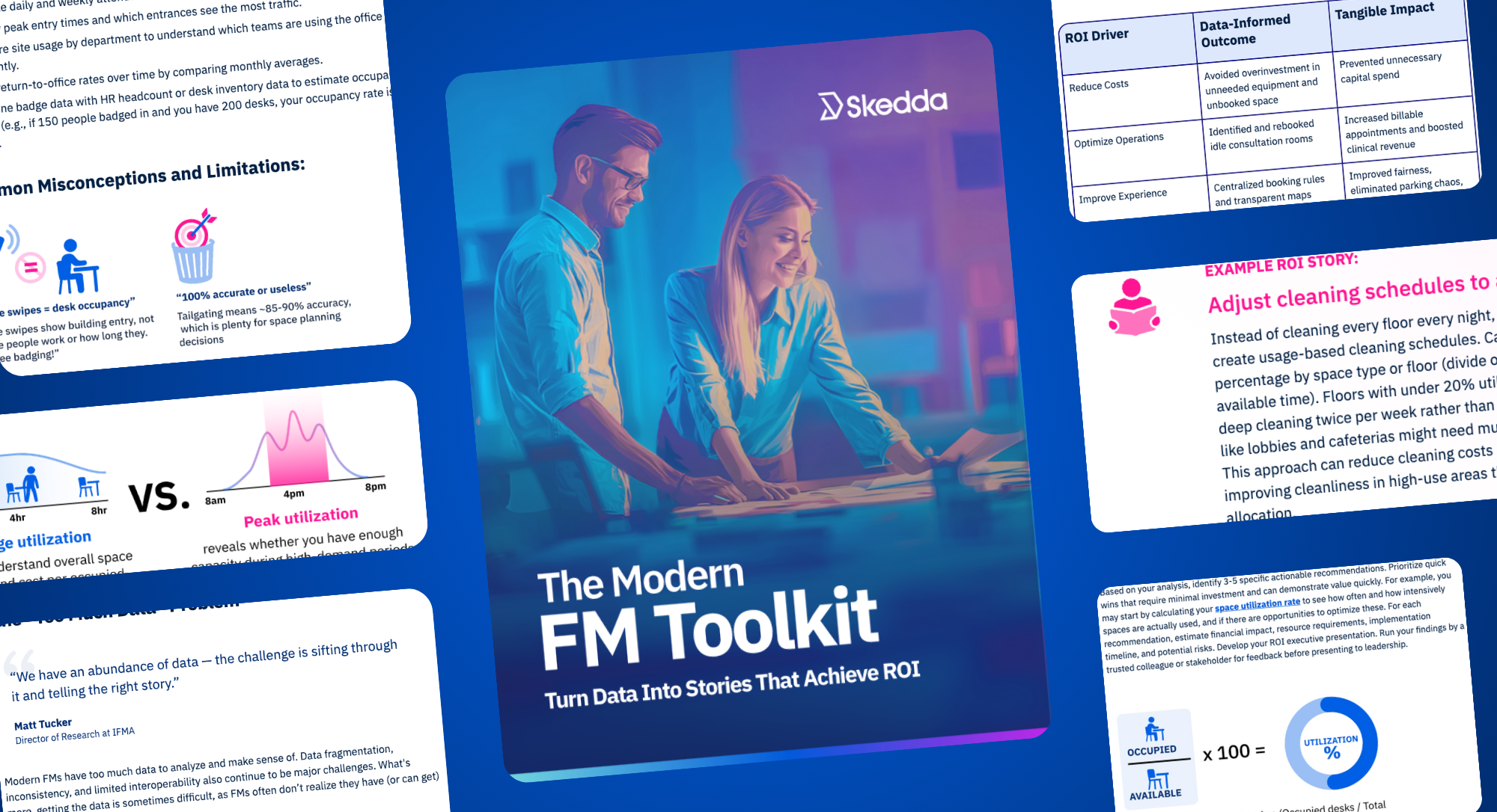 The Modern FM Toolkit